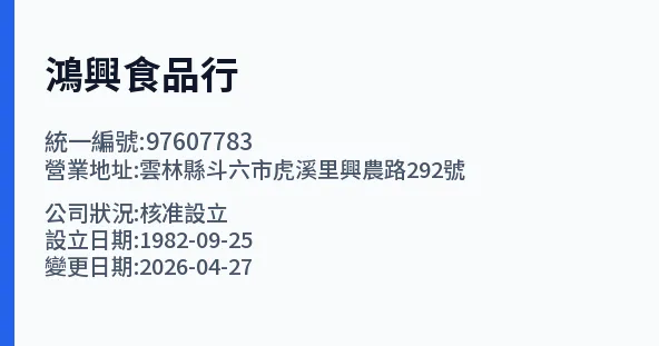 鴻興食品行的照片-統編 97607783(雲林縣) 公司登記資料與營業項目詳細圖表