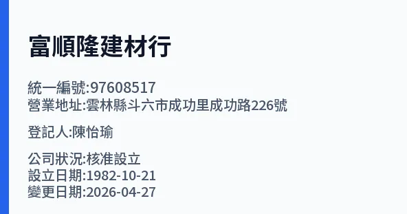 富順隆建材行的照片-統編 97608517(雲林縣) 公司登記資料與營業項目詳細圖表