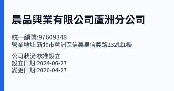 晨品興業有限公司蘆洲分公司的照片-統編 97609348(新北市) 公司登記資料與營業項目詳細圖表