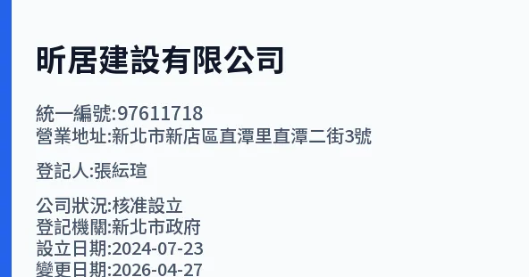 昕居建設有限公司的照片-統編 97611718(新北市) 公司登記資料與營業項目詳細圖表
