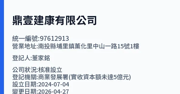 鼎壹建康有限公司的照片-統編 97612913(南投縣) 公司登記資料與營業項目詳細圖表