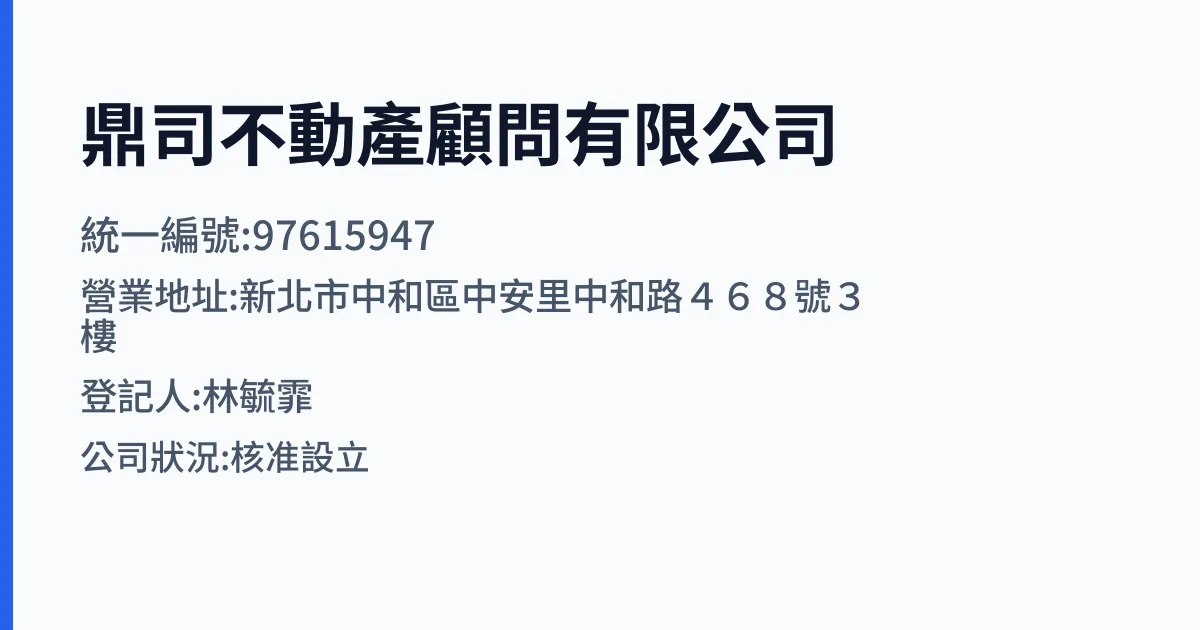 鼎司不動產顧問有限公司 - 統編 97615947(新北市) 公司登記資料與營業項目詳細圖表