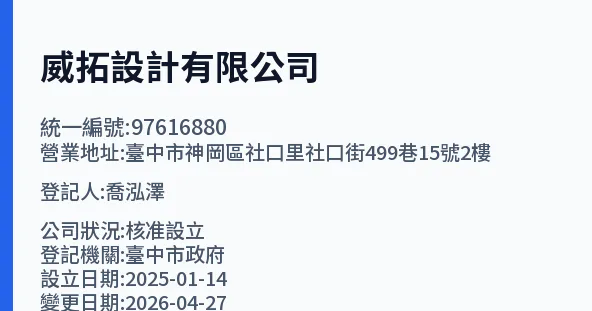 威拓設計有限公司的照片-統編 97616880(臺中市) 公司登記資料與營業項目詳細圖表