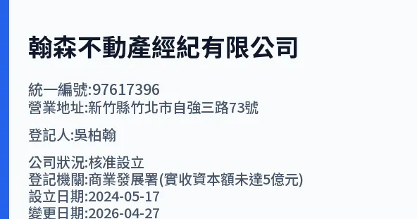 翰森不動產經紀有限公司的照片-統編 97617396(新竹縣) 公司登記資料與營業項目詳細圖表