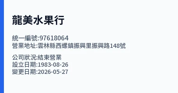 龍美水果行的照片-統編 97618064(雲林縣) 公司登記資料與營業項目詳細圖表