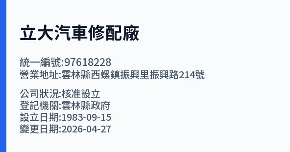 立大汽車修配廠的照片-統編 97618228(雲林縣) 公司登記資料與營業項目詳細圖表