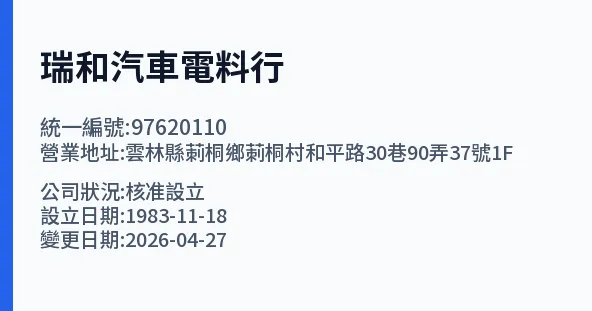 瑞和汽車電料行的照片-統編 97620110(雲林縣) 公司登記資料與營業項目詳細圖表