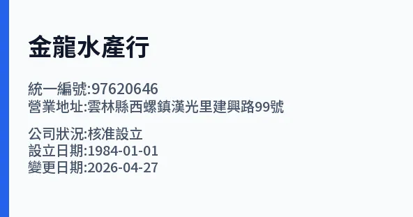 金龍水產行的照片-統編 97620646(雲林縣) 公司登記資料與營業項目詳細圖表
