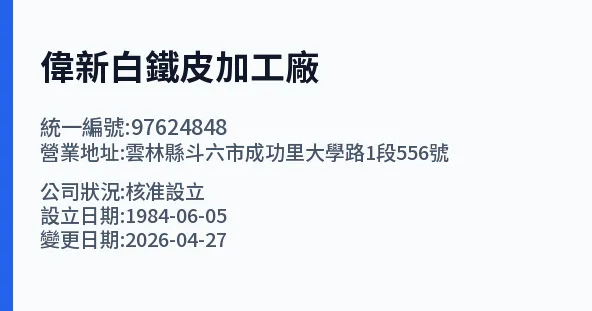 偉新白鐵皮加工廠的照片-統編 97624848(雲林縣) 公司登記資料與營業項目詳細圖表