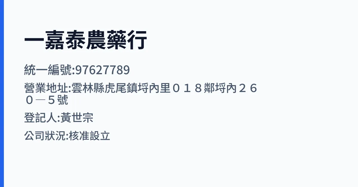 一嘉泰農藥行 - 統編 97627789(雲林縣) 公司登記資料與營業項目詳細圖表