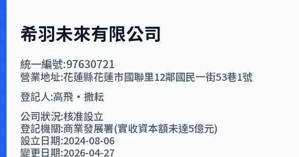 希羽未來有限公司的照片-統編 97630721(花蓮縣) 公司登記資料與營業項目詳細圖表