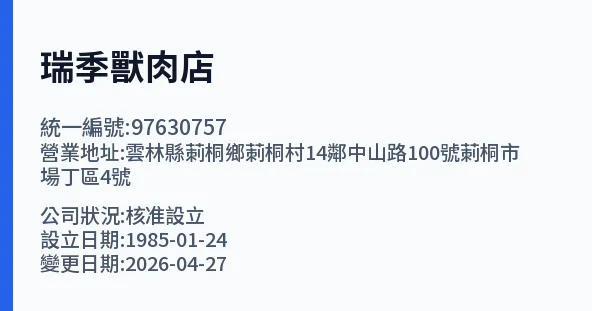 瑞季獸肉店的照片-統編 97630757(雲林縣) 公司登記資料與營業項目詳細圖表