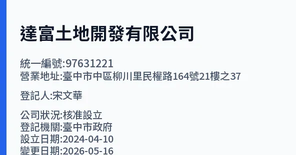 達富土地開發有限公司的照片-統編 97631221(臺中市) 公司登記資料與營業項目詳細圖表