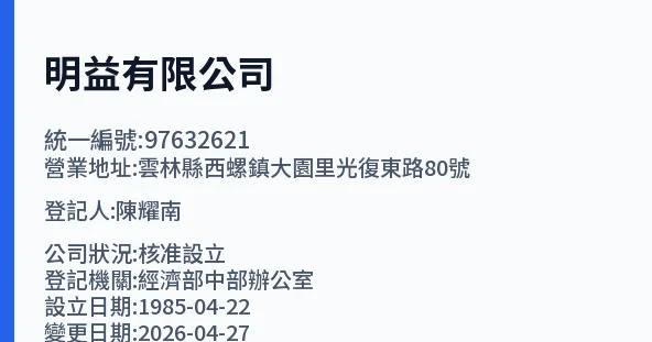 明益有限公司的照片-統編 97632621(雲林縣) 公司登記資料與營業項目詳細圖表