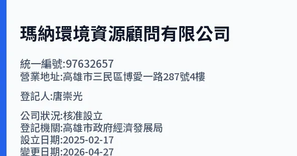 瑪納環境資源顧問有限公司的照片-統編 97632657(高雄市) 公司登記資料與營業項目詳細圖表