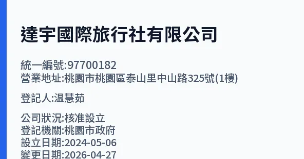 達宇國際旅行社有限公司的照片-統編 97700182(桃園市) 公司登記資料與營業項目詳細圖表