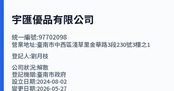 宇匯優品有限公司的照片-統編 97702098(臺南市) 公司登記資料與營業項目詳細圖表