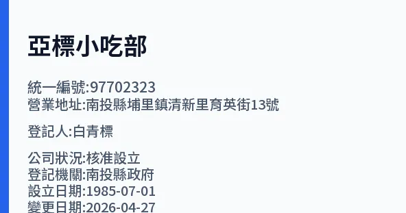 亞標小吃部的照片-統編 97702323(南投縣) 公司登記資料與營業項目詳細圖表