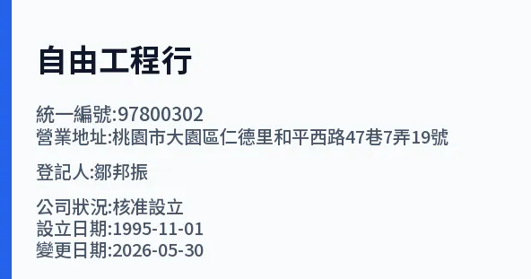 自由工程行的照片-統編 97800302(桃園市) 公司登記資料與營業項目詳細圖表