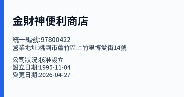 金財神便利商店的照片-統編 97800422(桃園市) 公司登記資料與營業項目詳細圖表