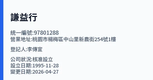 謙益行的照片-統編 97801288(桃園市) 公司登記資料與營業項目詳細圖表
