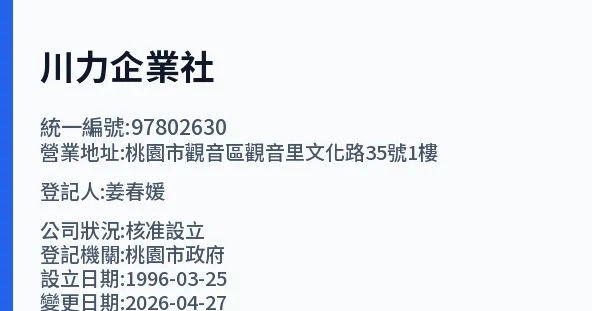 川力企業社的照片-統編 97802630(桃園市) 公司登記資料與營業項目詳細圖表
