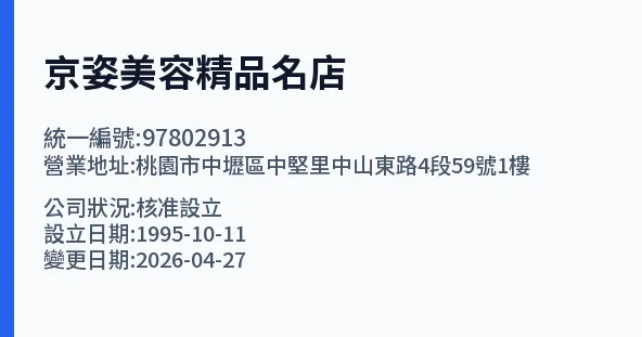 京姿美容精品名店的照片-統編 97802913(桃園市) 公司登記資料與營業項目詳細圖表