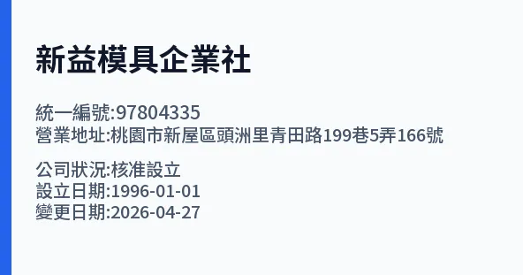 新益模具企業社的照片-統編 97804335(桃園市) 公司登記資料與營業項目詳細圖表