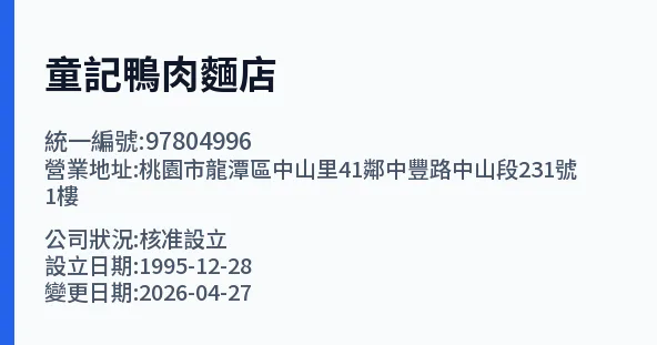 童記鴨肉麵店的照片-統編 97804996(桃園市) 公司登記資料與營業項目詳細圖表