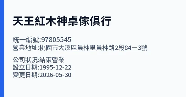 天王紅木神桌傢俱行的照片-統編 97805545(桃園市) 公司登記資料與營業項目詳細圖表