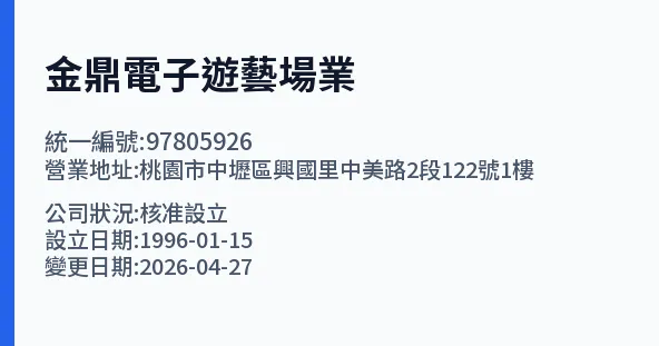 金鼎電子遊藝場業的照片-統編 97805926(桃園市) 公司登記資料與營業項目詳細圖表