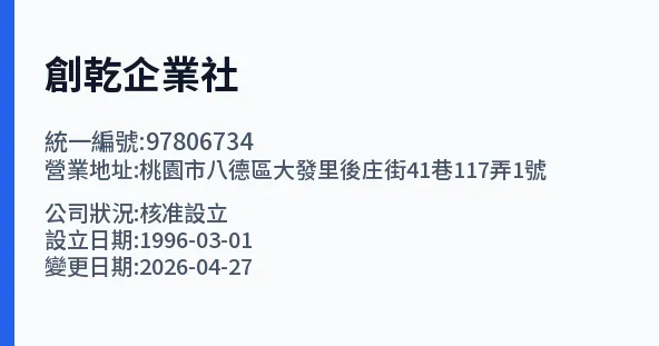 創乾企業社的照片-統編 97806734(桃園市) 公司登記資料與營業項目詳細圖表