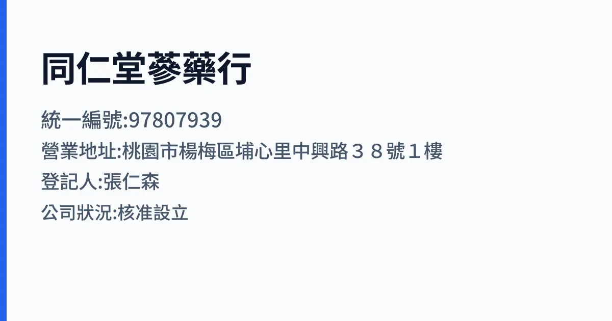 同仁堂蔘藥行 - 統編 97807939(桃園市) 公司登記資料與營業項目詳細圖表