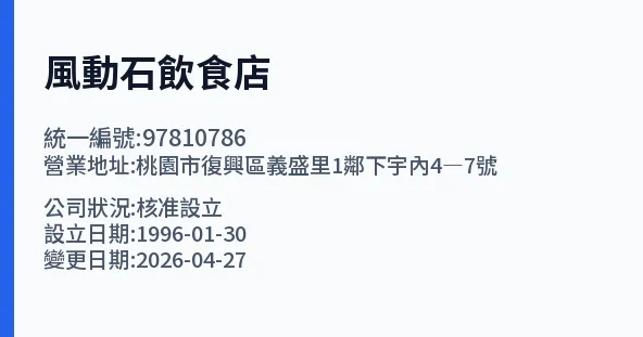 風動石飲食店的照片-統編 97810786(桃園市) 公司登記資料與營業項目詳細圖表