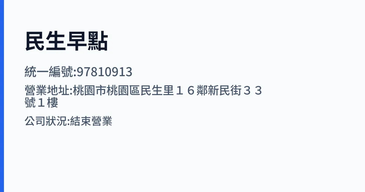 民生早點 - 統編 97810913(桃園市) 公司登記資料與營業項目詳細圖表