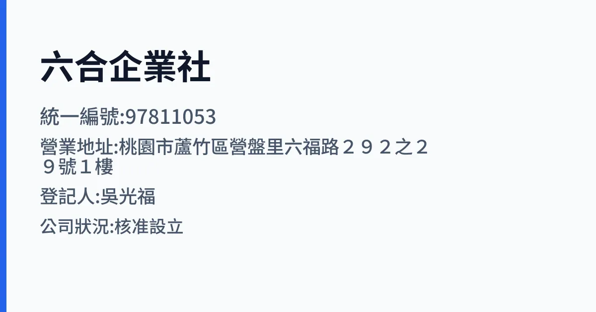 六合企業社 - 統編 97811053（桃園市） 公司登記資料與營業項目詳細圖表