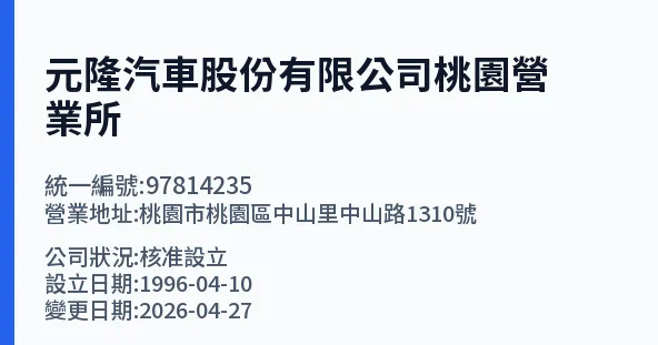 元隆汽車股份有限公司桃園營業所的照片-統編 97814235(桃園市) 公司登記資料與營業項目詳細圖表