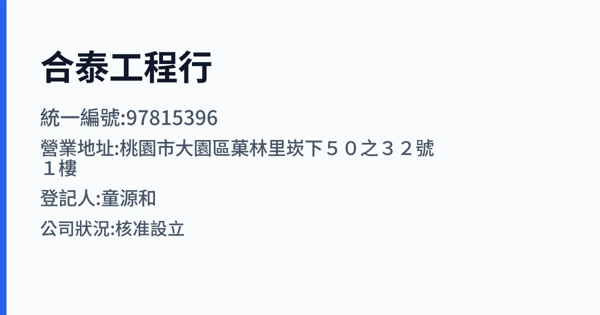 合泰工程行 - 統編 97815396(桃園市) 公司登記資料與營業項目詳細圖表