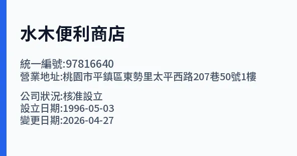 水木便利商店的照片-統編 97816640(桃園市) 公司登記資料與營業項目詳細圖表