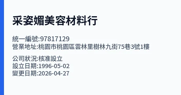 采姿媚美容材料行的照片-統編 97817129(桃園市) 公司登記資料與營業項目詳細圖表