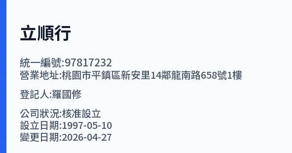 立順行的照片-統編 97817232(桃園市) 公司登記資料與營業項目詳細圖表