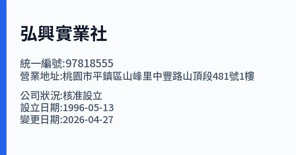 弘興實業社的照片-統編 97818555(桃園市) 公司登記資料與營業項目詳細圖表