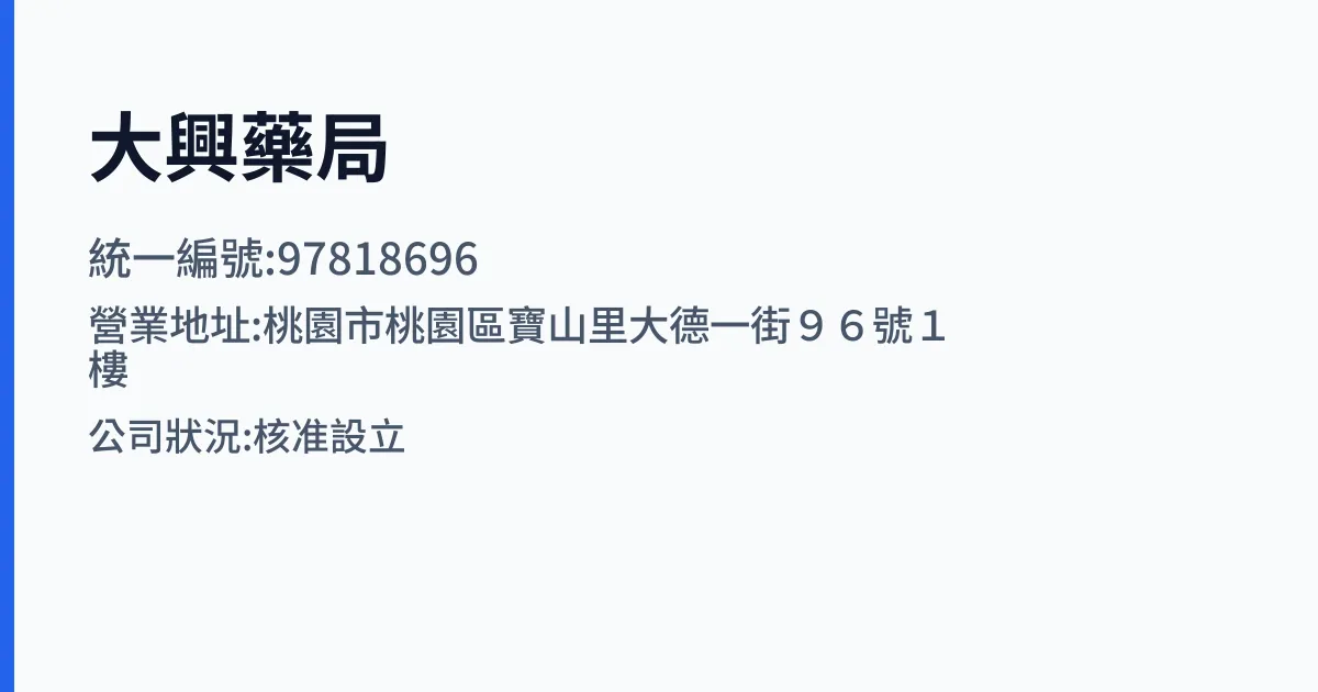 大興藥局 - 統編 97818696(桃園市) 公司登記資料與營業項目詳細圖表