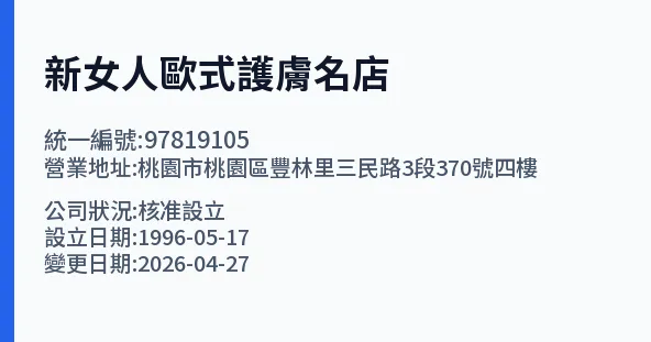 新女人歐式護膚名店的照片-統編 97819105(桃園市) 公司登記資料與營業項目詳細圖表