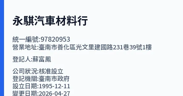 永騏汽車材料行的照片-統編 97820953(臺南市) 公司登記資料與營業項目詳細圖表