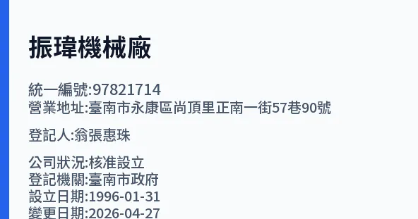 振瑋機械廠的照片-統編 97821714(臺南市) 公司登記資料與營業項目詳細圖表