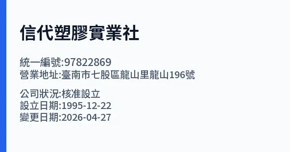 信代塑膠實業社的照片-統編 97822869(臺南市) 公司登記資料與營業項目詳細圖表