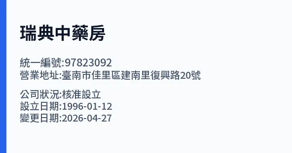 瑞典中藥房的照片-統編 97823092(臺南市) 公司登記資料與營業項目詳細圖表