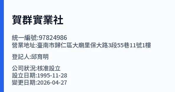 賀群實業社的照片-統編 97824986(臺南市) 公司登記資料與營業項目詳細圖表