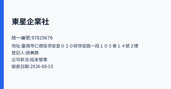 東星企業社的照片-統編 97825676(臺南市) 公司登記資料與營業項目詳細圖表